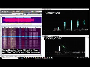 "Visual Show Director" and "ShowDirector CONTROL" in Action!