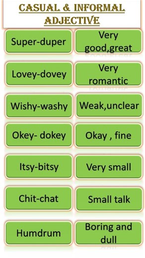 Parts of speech ||Adjectives in English grammar💕 | #spokenenglish#adjectives #dearsir #shorts#viral