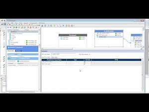 Pass Through Ports - XML and Web Services