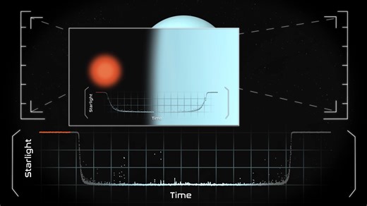 13K views · 162 reactions | URANUS • Planetary Alignment Provides...