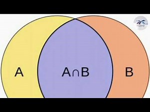 Set Theory Course (3/8): Venn Diagrams | Representing Sets Graphically