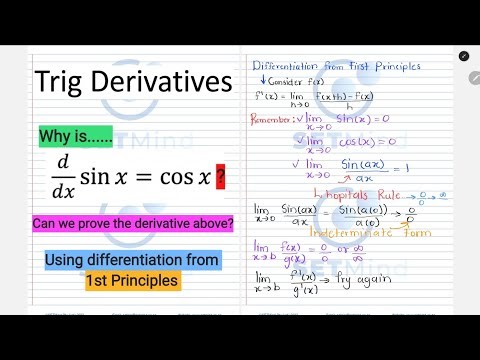 Why is the Derivative of sin(x) equal to cos(x)? (First Principles Explained step by step) | SETMind