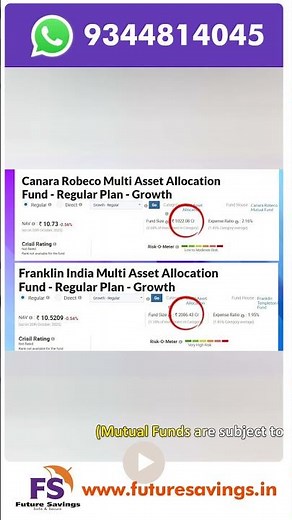 Canara vs Franklin Multi Asset Allocation fund l Best lumpsum investment for 2026?