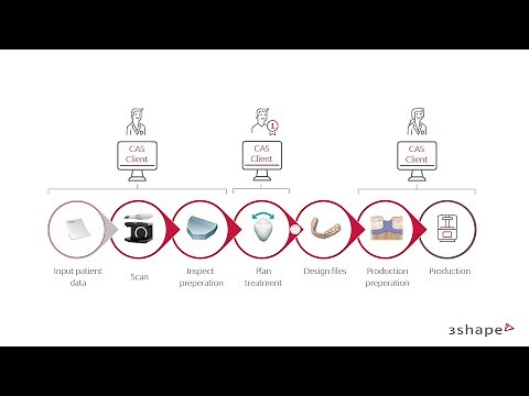Workflow optimization in Clear Aligner Studio