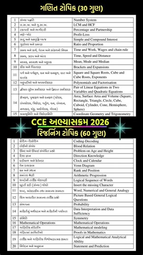 🔴 CCE નવો અભ્યાસક્રમ 2026#cce new syllabus 2026 #cce syllabus
