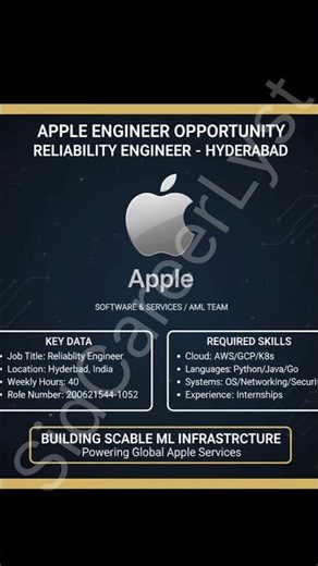 Apple ML,Software Engineer role | apply link in description