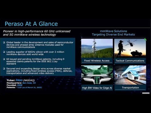 Peraso Inc. (NASDAQ: PRSO) Webcast | Planet MicroCap Showcase: TORONTO 2025