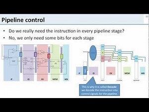L7.6-pipeline-control-quiz