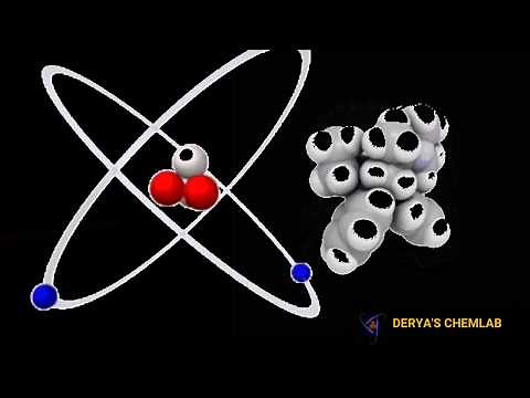 CURCUMIN EXTRACTION FROM TURMERIC