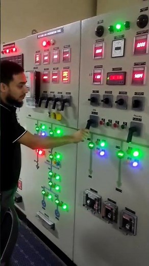 Power Synchronization & Distribution process in a Power Plant