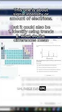Photoelectra Spectroscopy | All YOU NEED to KNOW about LESSON 1.6 of AP CHEM