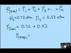 Dalton's Law of Partial Pressures