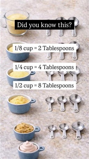 MEASURING SPOON BAKING HACK FOR A BAKER #baking #tips #measurementtools #shorts