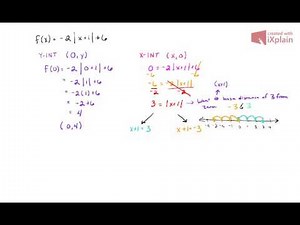 MATH 141 - 2.5 - Absolute Value - X and Y Intercepts Part 2