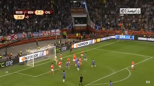 Chelsea vs Benfica Europa League 2013 Final Highlights