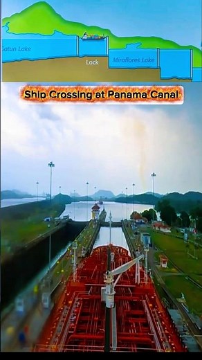 Ship Crossing Panama Canal — Locks, Gatun Lake, Engineering & US–Panama History in Tense Animation!!