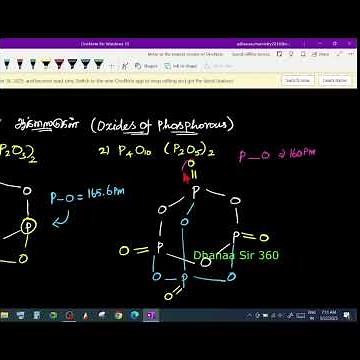 STRUCTURE OF P4O10 PHOSPHORUS PENTOXIDE STRUCTURE