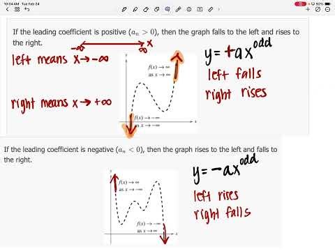 CA 3 2B Lead Coefficient Test