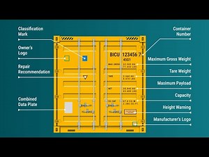 Cargo securing precautions | Cargo securing manual | Merchant Navy Knowledge
