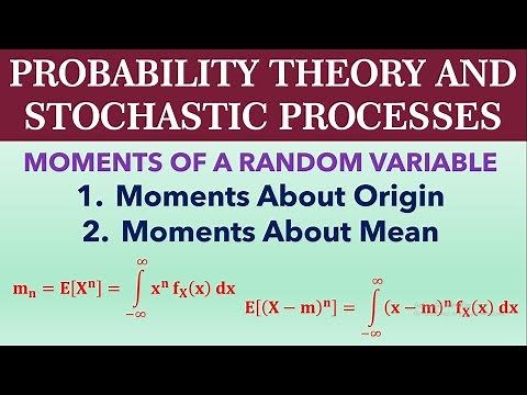 Moments of Random Variables: Moment about origin and moment about mean (central moments)