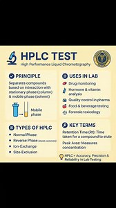 HPLC Test | Medical Laboratory Sciences - MLS