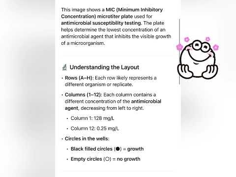 MIC (Minimum Inhibitory Concentration) plate Reading#microbiology#antibiotics #laboratory#pathology