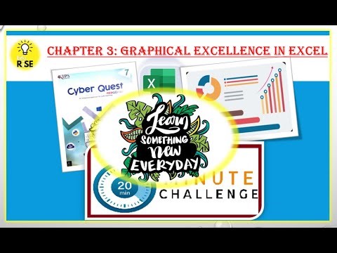 Graph Excellence in Excel-DAY-17, 20 Mins &Learn Something NEW Everyday|CBSC KIPS CYBER QUEST Grade7