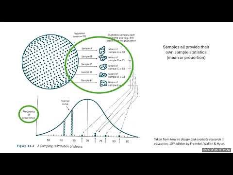 Chapter 7 Lecture Video
