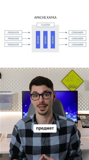 What is Kafka for? #apachekafka