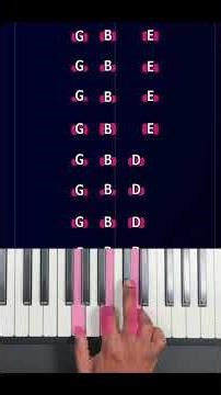 All I want for chirstmas is a piano 🥹🥹 #pianosoin #pianotutorial
