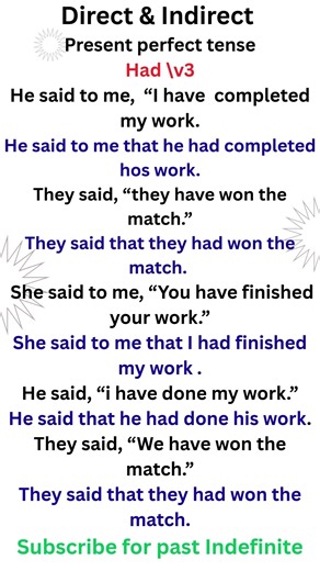 Direct 🔥 Indirect of Present Perfect tense,👉 Direct and Indirect speech- english grammar 🔥#explore