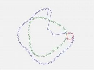 non circular gear calculation