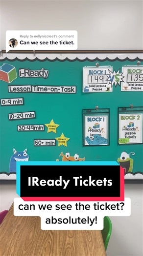 Creative Learning with iReady Tickets in Third Grade