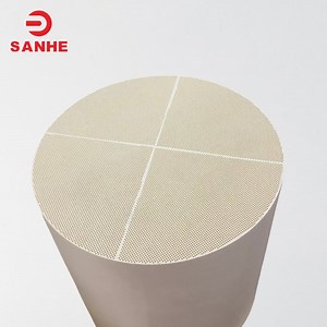 [Hot Item] Honeycomb Ceramic Substrate for Rco (Catalyst Support Monolith)