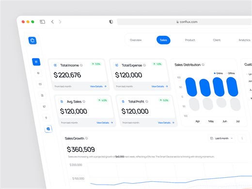 Sales Page CRM Dashboard