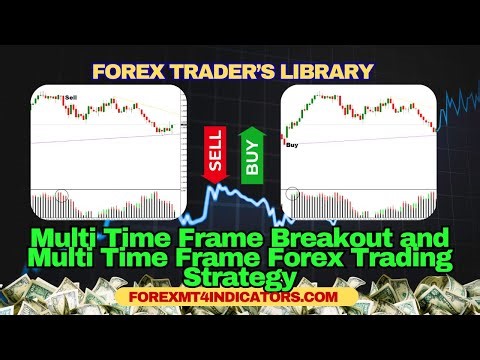 Multi Time Frame Breakout and Multi Time Frame Forex Trading Strategy