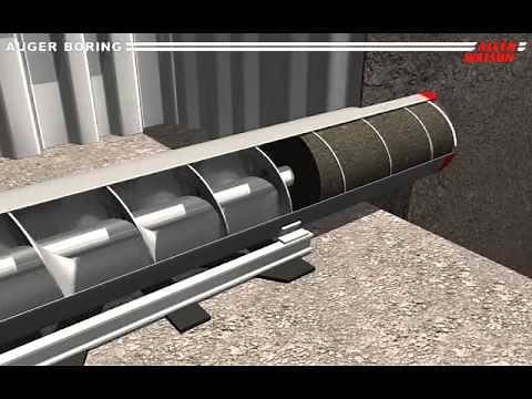 Auger Boring - Allen Watson Ltd www.allenwatson.com