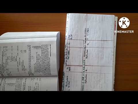 Fire insurance claim ill.12/calculation of Gross Profit, stocks on Fire/Healthy Education
