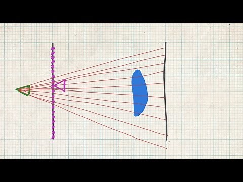 Implementing a Light Field Renderer