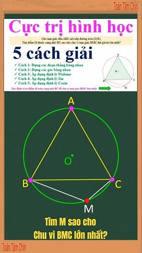 🔥 5 amazing ways to solve a geometric optimization problem