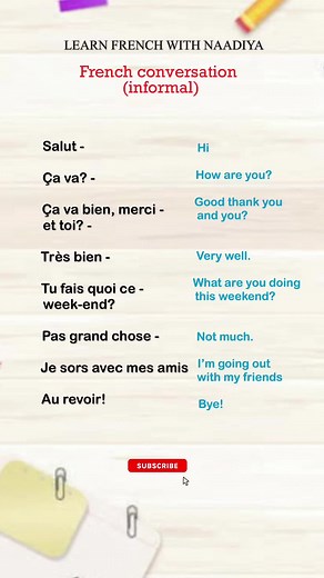 Informal french conversation for beginners and intermediates. #frenchdialogue #infomalway