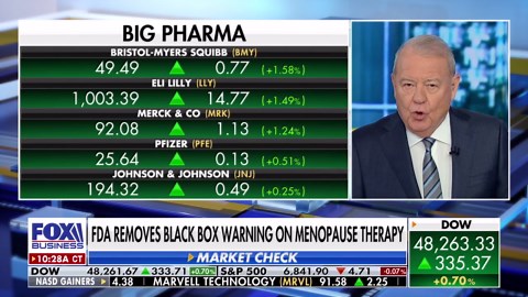 FDA’s Makary: We must stop this ‘fear machine’ in American health care