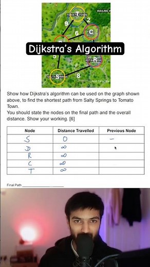 Dijkstra’s Algorithm - 2025 OCR A Level Computer Science Predicted Topic #computerscience #alevel