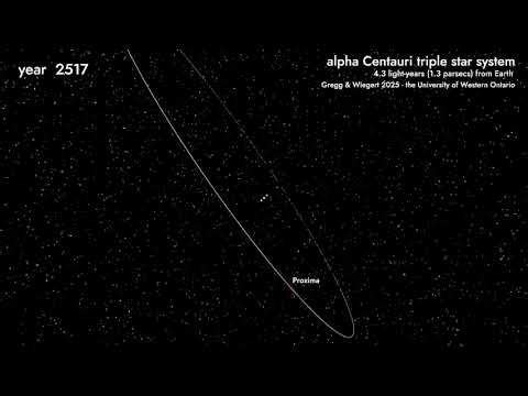 Alpha Centauri Simulation
