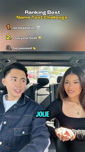 Ranking Best Name Test Challenge