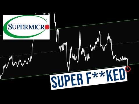 SUPER MICRO COMPUTER Stock Price Analysis | $SMCI