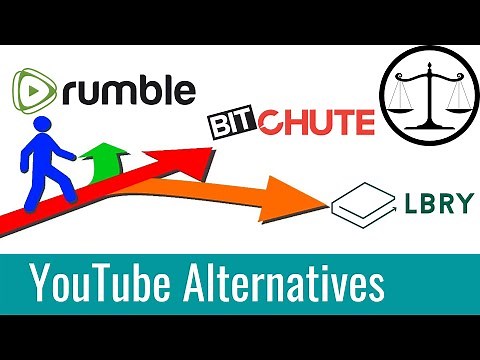 Alternatives for YouTube Creators | BitChute, LBRY (now Odysee), Rumble