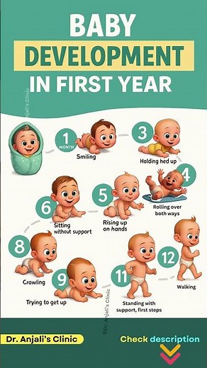 Baby Development Month by Month: Milestones in the First Year #baby #babydevelopment #shortsfeed