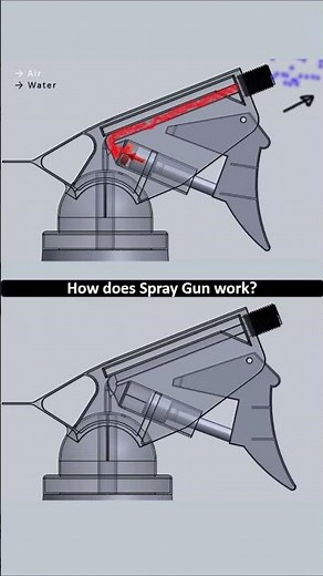 Spray gun Internal Mechanism📌 #mechanicalengineering #mechanic #mechanicaladvantage @Er_Simmu1014