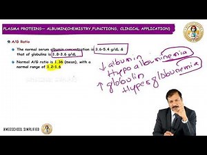 9. Plasma Proteins: Albumin Chemistry & Functions | Biochemistry MBBS 1st year | USMLE Step 1